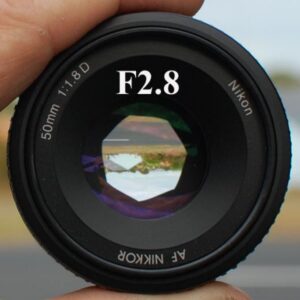 What is Aperture in Camera | Understanding Aperture