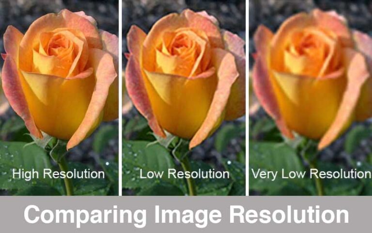 What is Image Resolution? Understanding Megapixels, DPI & PPI