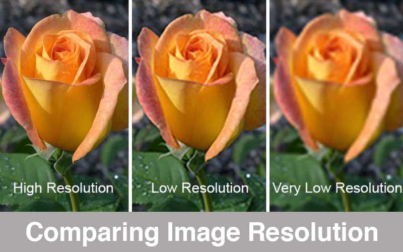 What Is Resolution In Camera King Fortsmaper
