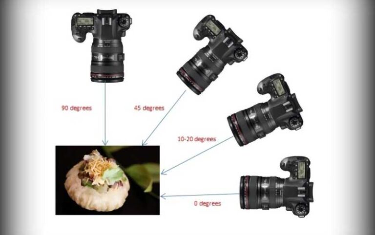 Food Photography | Tips & Tricks for Shooting Delicious Foods